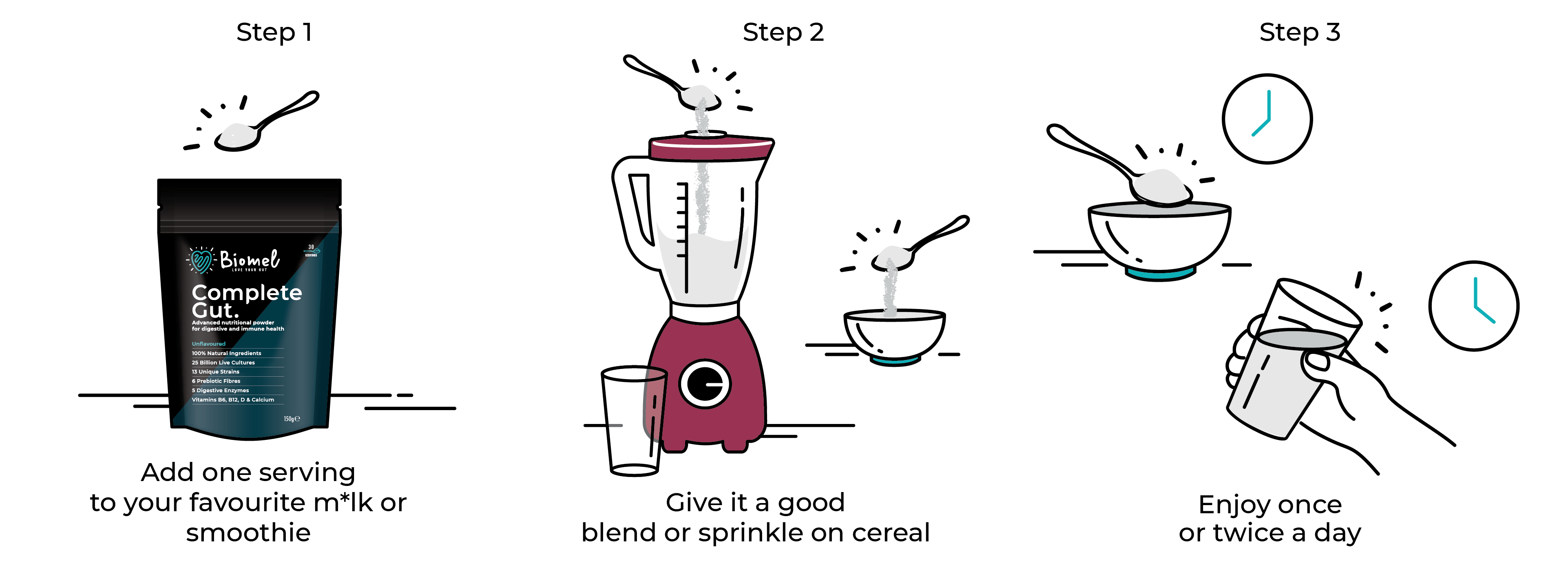 Biomel Complete Gut – Biomel | Love Your Gut