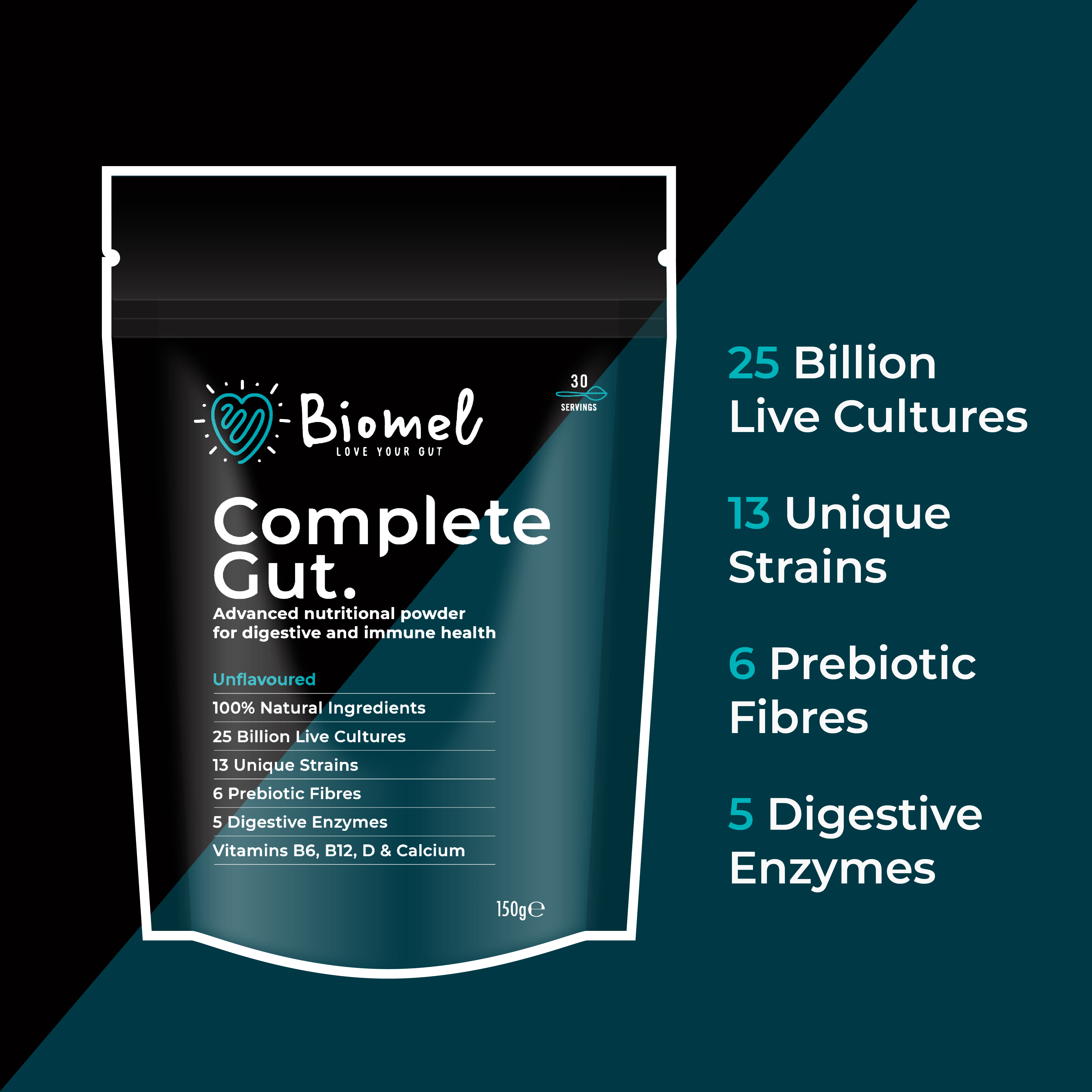 Reviews - Biomel - Love Your Gut