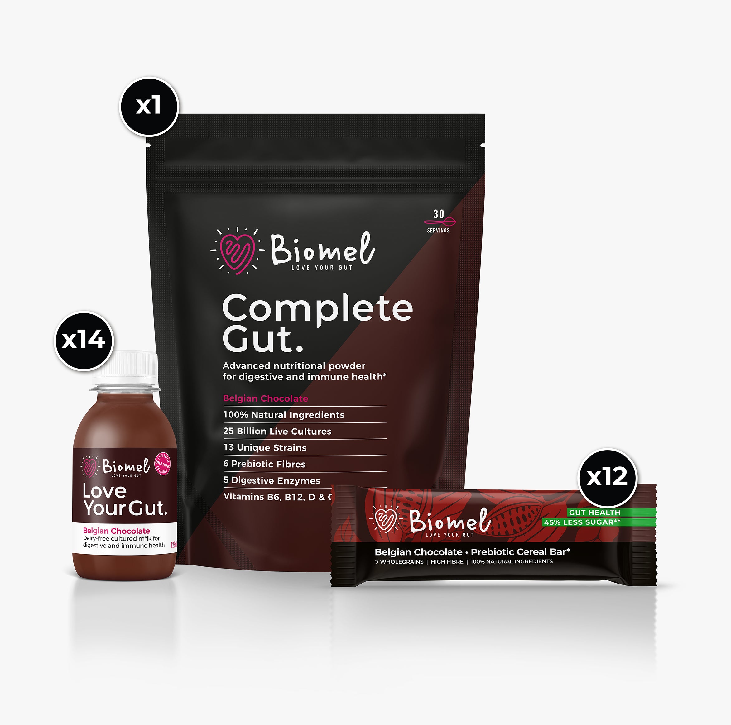 Ultimate Gut Health Bundle – Biomel | Love Your Gut